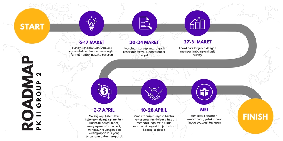 JASA MEMBUAT SLIDE PRESENTASI