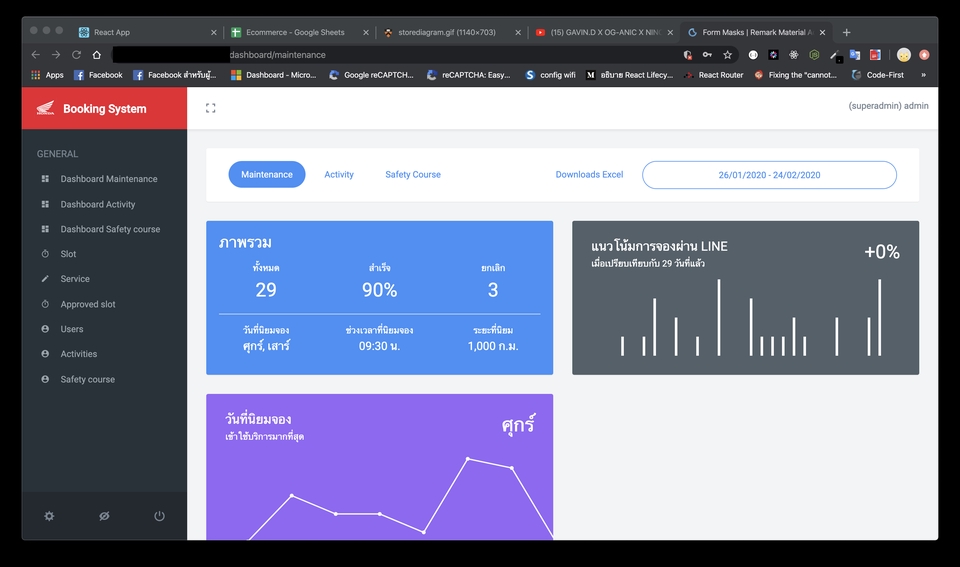 พัฒนาเว็บไซต์ด้วย Node.js/Express.js/React.js เชื่อมต่อฐานข้อมูล MySQL ...