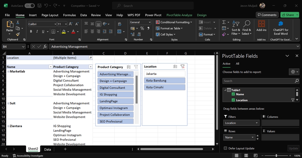 Jasa Microsoft Excel dan Spreadsheet (Data Entry, Data Cleansing, Power ...