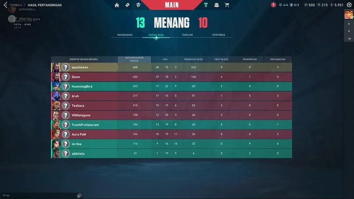 jasa joki level valorant