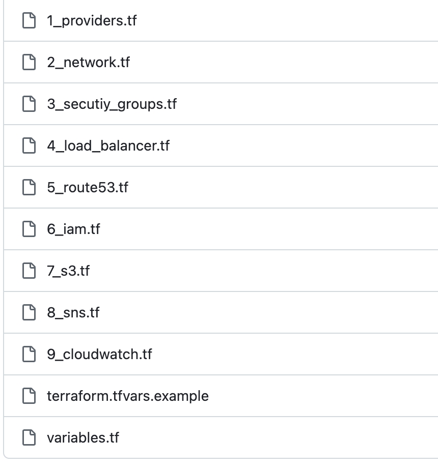 [Devops] Cloud Infrastructure