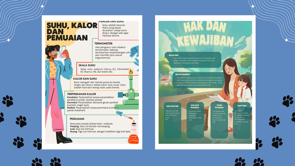 Desain Infografis Canva
