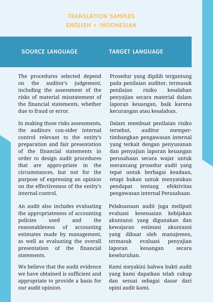 Solusi Penerjemahan Bahasa Indonesia