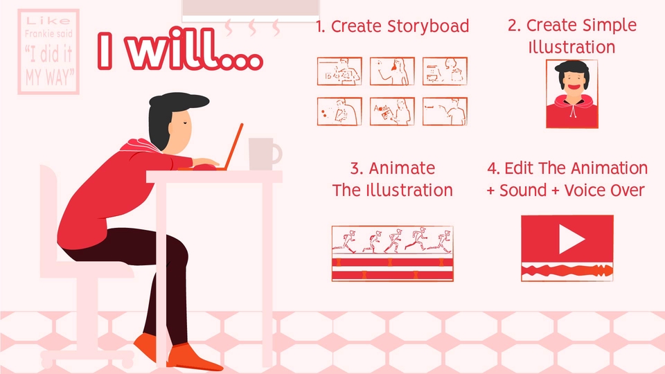 Narrated Animation (Animasi)