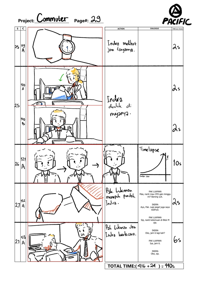 Storyboard Untuk Video, Film, atau Iklan