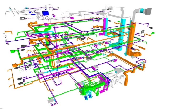 BIM for Mechanical Engineer