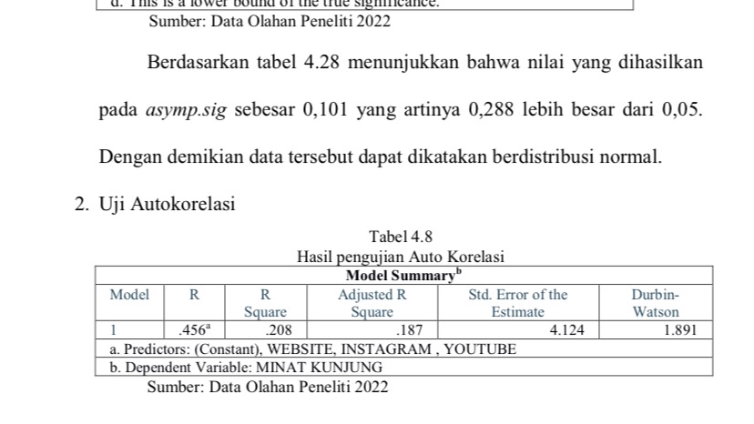 Jasa Joki SPSS