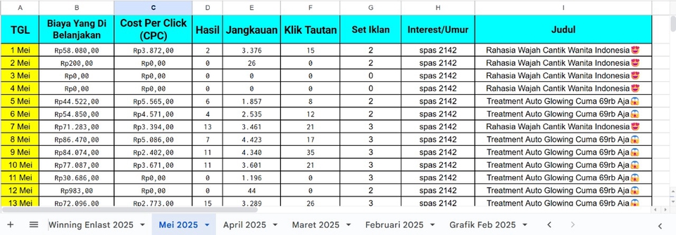 Data Entry Cepat, Teliti dan Akurat