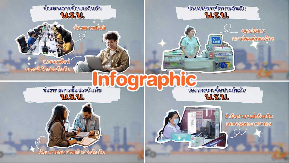 รับทำ Motion Graphic | Infographic | 2D Animetion และแผนที่ | Presentation