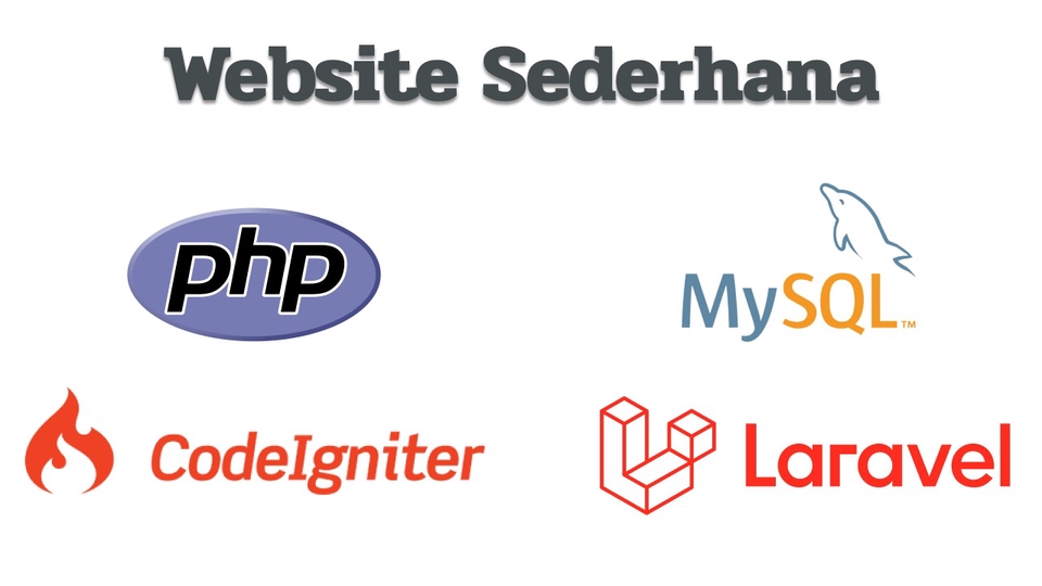 Website Sederhana - Framework Laravel, Codeigniter or PHP Native