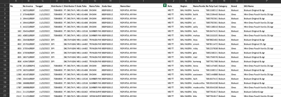 Administrasi Data Entry