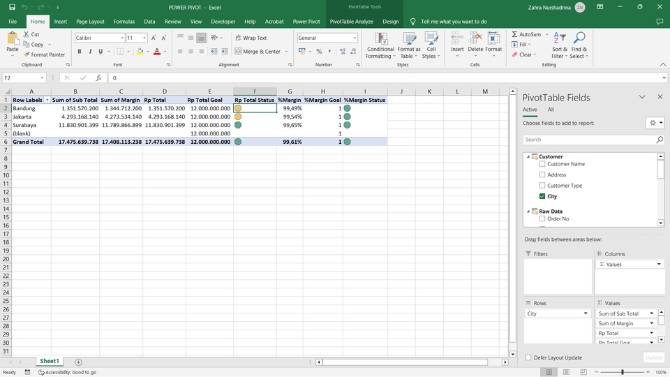 Jasa Pengerjaan Excel, Spreadsheet, dan Google Form (Data Entry & Virtual Assistant)
