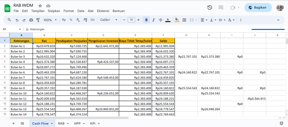 Entry Data (Excel, Word, Spreadsheet) 1 hari selesai
