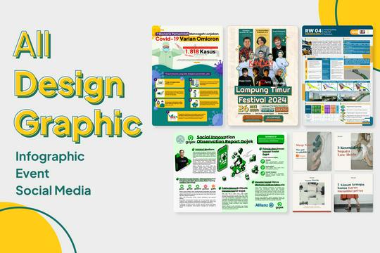 Desain Poster Infografis Modern & Simple Cepat Jadi (Cocok Untuk Tugas ...