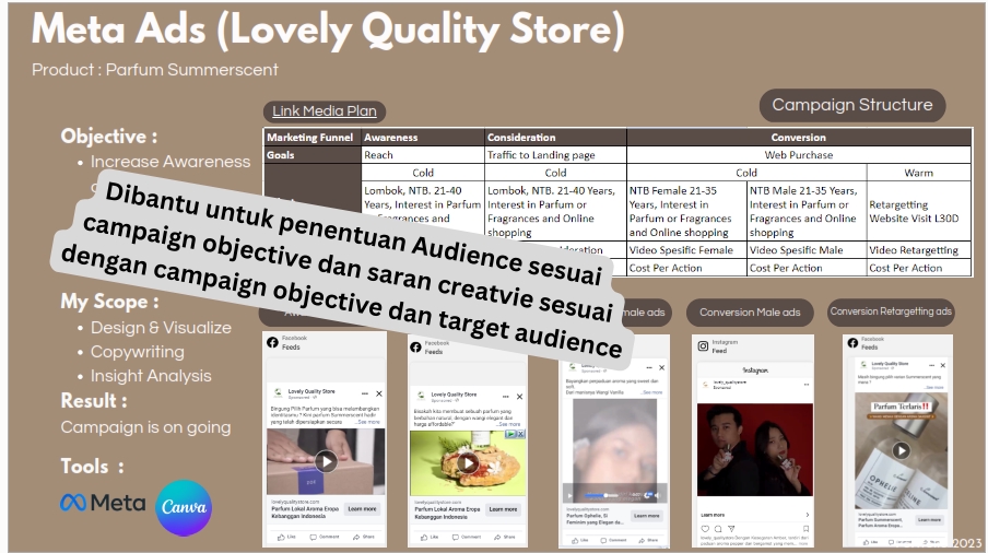 Jasa Meta Ads (Facebook Ads dan Instagram Ads)