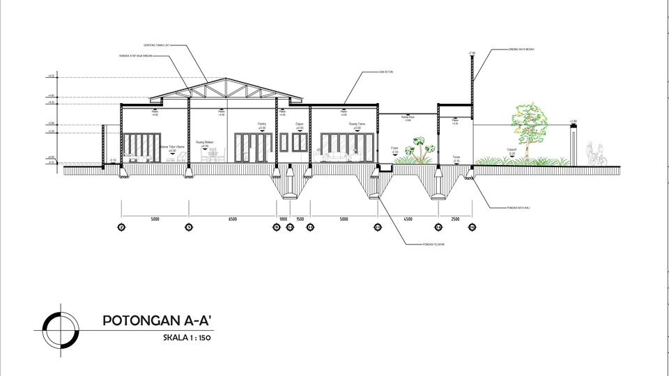 JASA ARSITEK LENGKAP | 3D MODELING, RENDERING, DED, DAN RAB