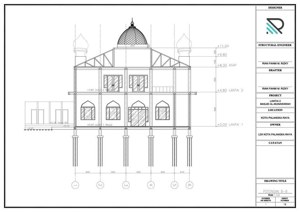 Desain Gambar AutoCAD