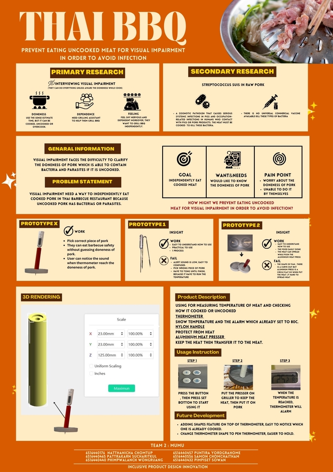 (EN/TH) Infographic Design / Board สถาปัตย์ 2-3 วัน หรืองานด่วนภายใน 24 ชม.
