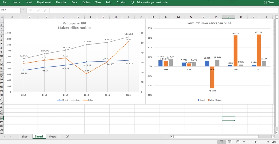 Entry Data dan Pengolahan Data dengan Excel