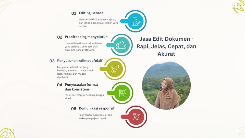 Jasa Edit Dokumen Akademik -Rapi, Jelas, Cepat & Akurat