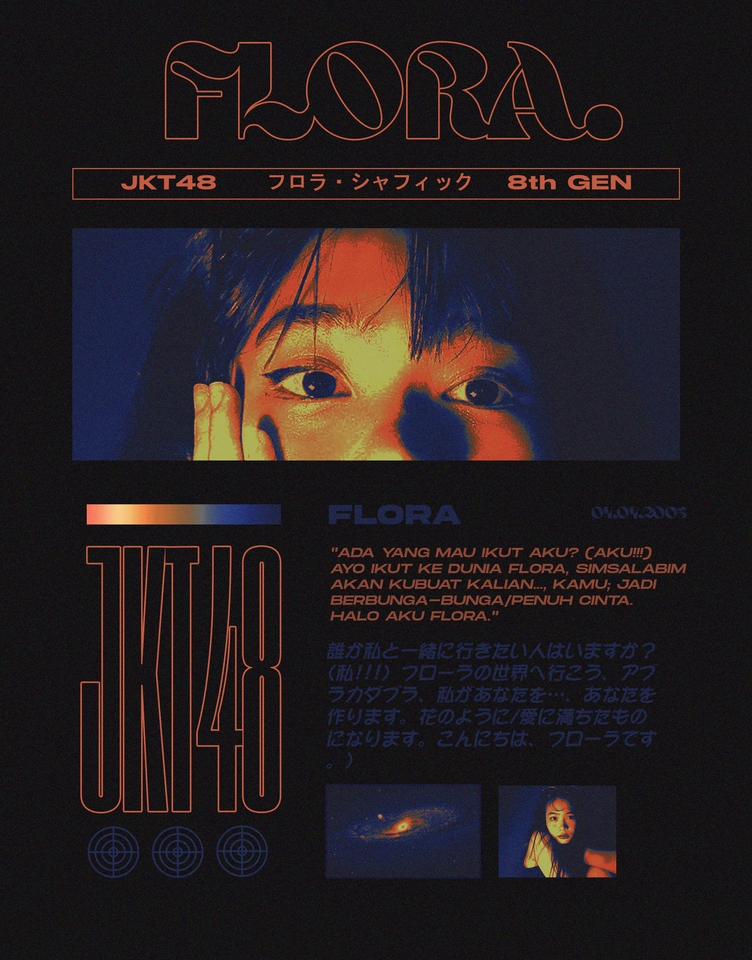 Design T-shirt Streetwear (JKT48 Version)