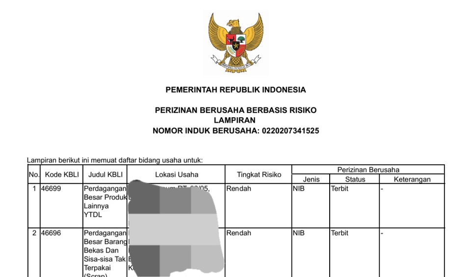 JASA PENAMBAHAN SUB-BIDANG KBLI OSS RBA