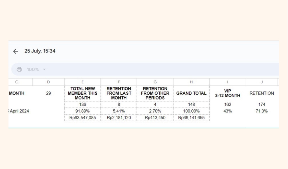 Jasa Entri Data Copy Paste Excel Spreadsheet Doc Ms word