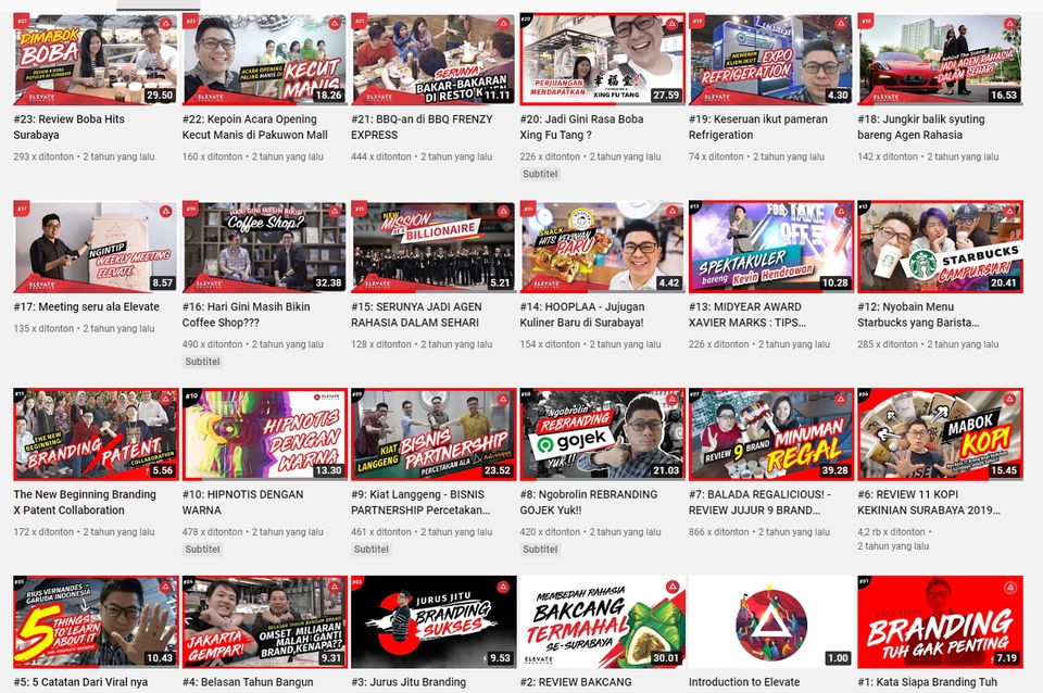 Jasa Editing Video ( Podcast,Vlog,Produk,Event dan lainnya )