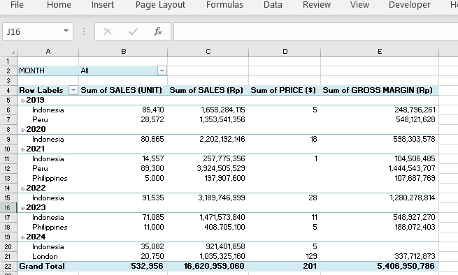 Jasa Data Entry Profesional dengan Excel dan Spreadsheet