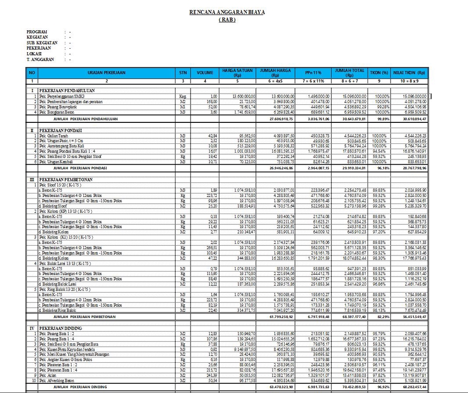 Jasa Hitung Rencana Anggaran Biaya (RAB) Profesional