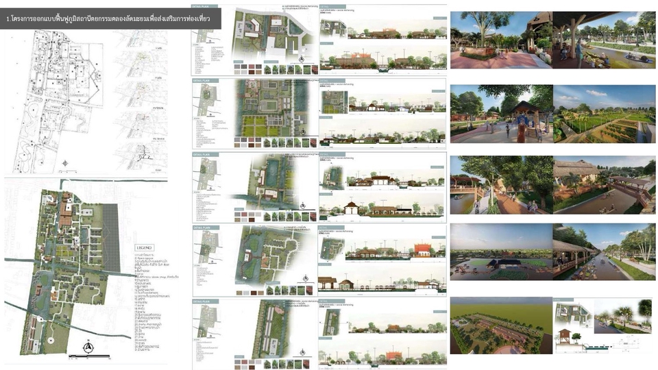 รับออกแบบ เขียนแบบงาน Landscape