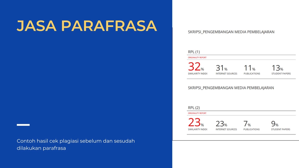 Koreksi, Penyuntingan, dan Parafrasa Naskah dalam Bahasa Indonesia