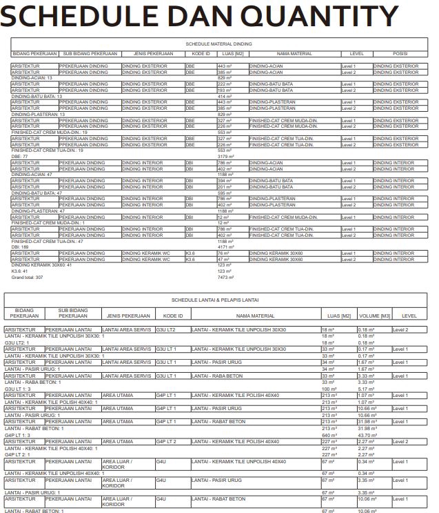 Jasa Modeling BIM, membuat schedule material take off/ Volume & hitung ...