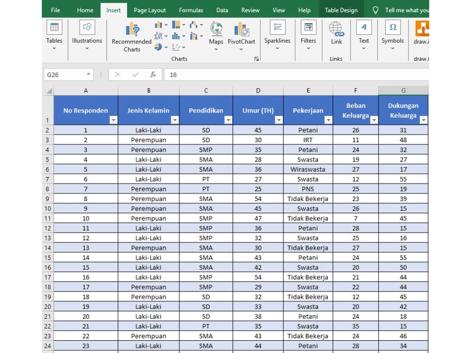 Jasa Data Entry Cepat & Akurat