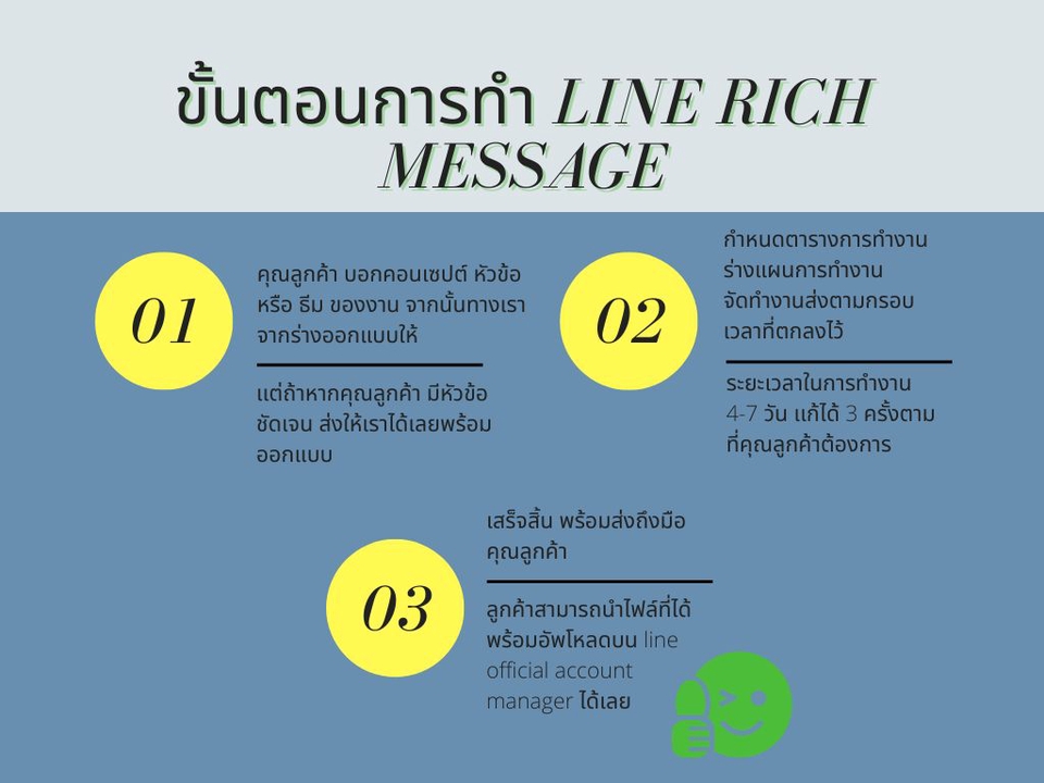 รับทํา LINE Rich menu & message (เท่านั้น)