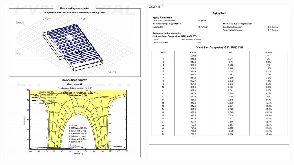 PVsyst รับทำ simulation report สำหรับ solar rooftop, solar floating ...