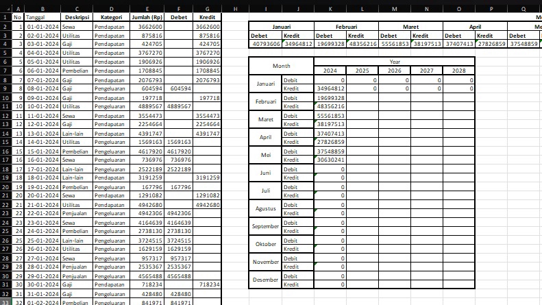 Jasa Entri Data Cepat & Akurat | Pengetikan 75-80 WPM