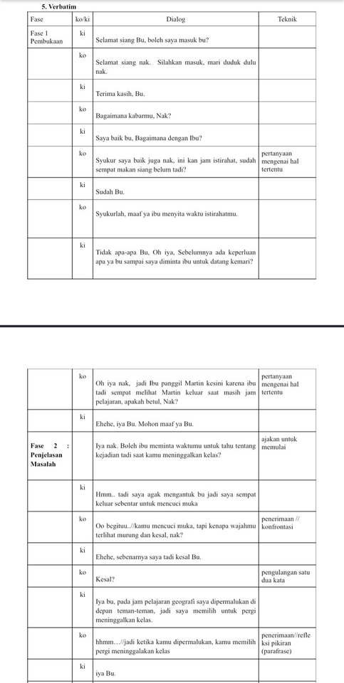 Jasa Verbatim/Transkrip Audio dan Video ke text (Bahasa Indonesia ...