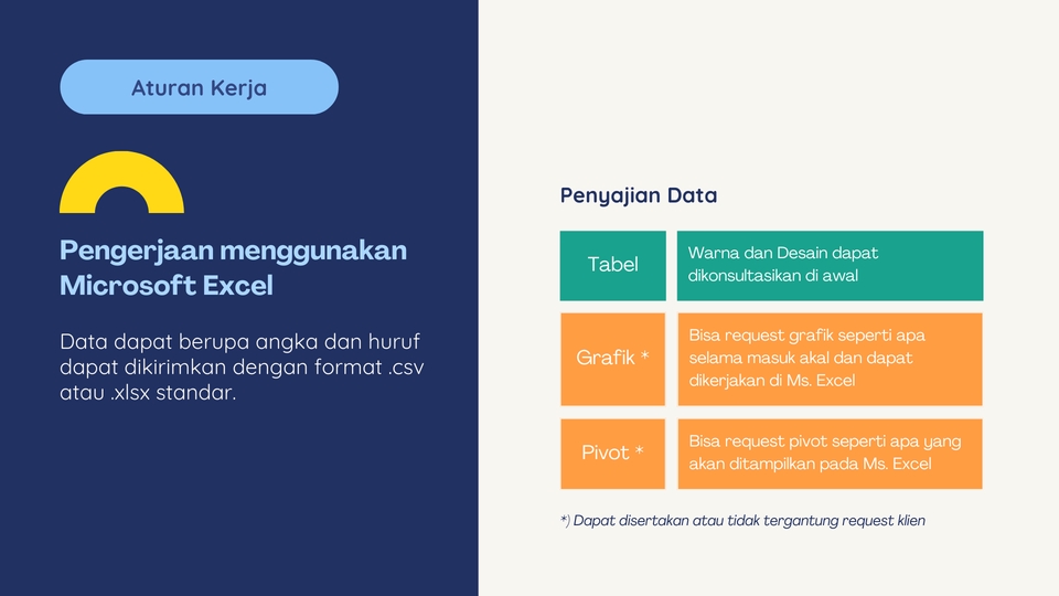 Entry Data Cepat dan Tepat!
