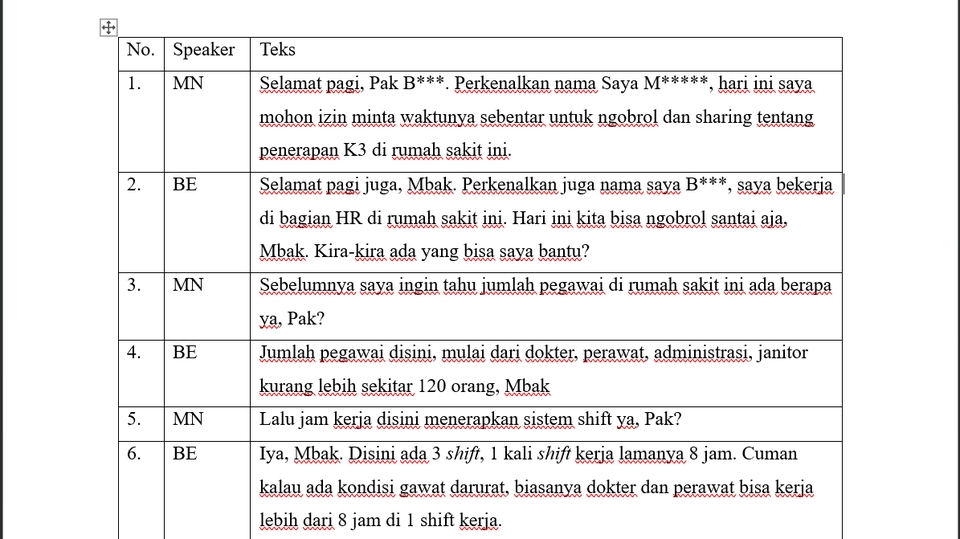 Jasa Transkrip Verbatim (Audio/Video to Text) Indonesia-Jawa, Cepat dan ...