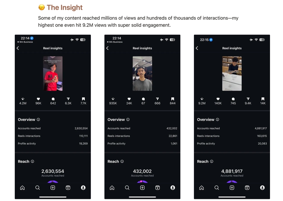 Jasa Pembuatan Konten Video Pendek; TikTok, Reels, Short [Content Creator]