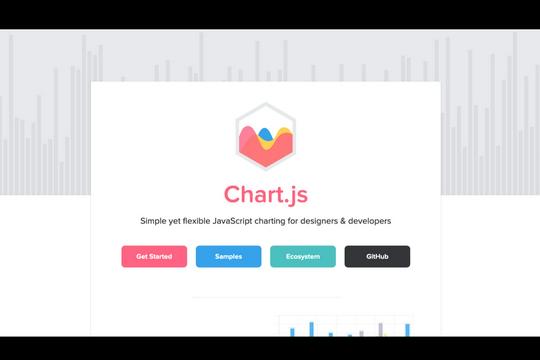 Bug Fix dan Buat Chart Untuk Website