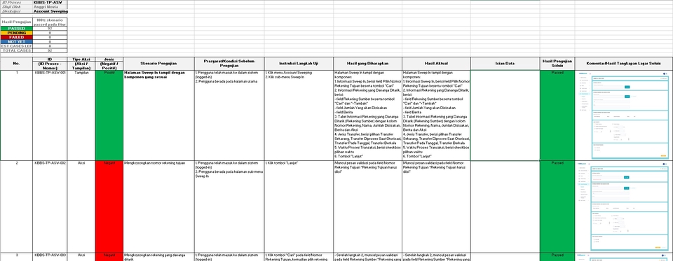 Quality Assurance (QA) Manual Testing