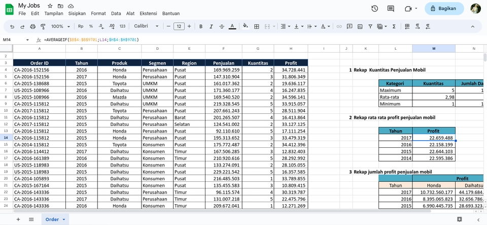 Data Entri,Pengerjaan Ms Excel dan Google Spreadsheet