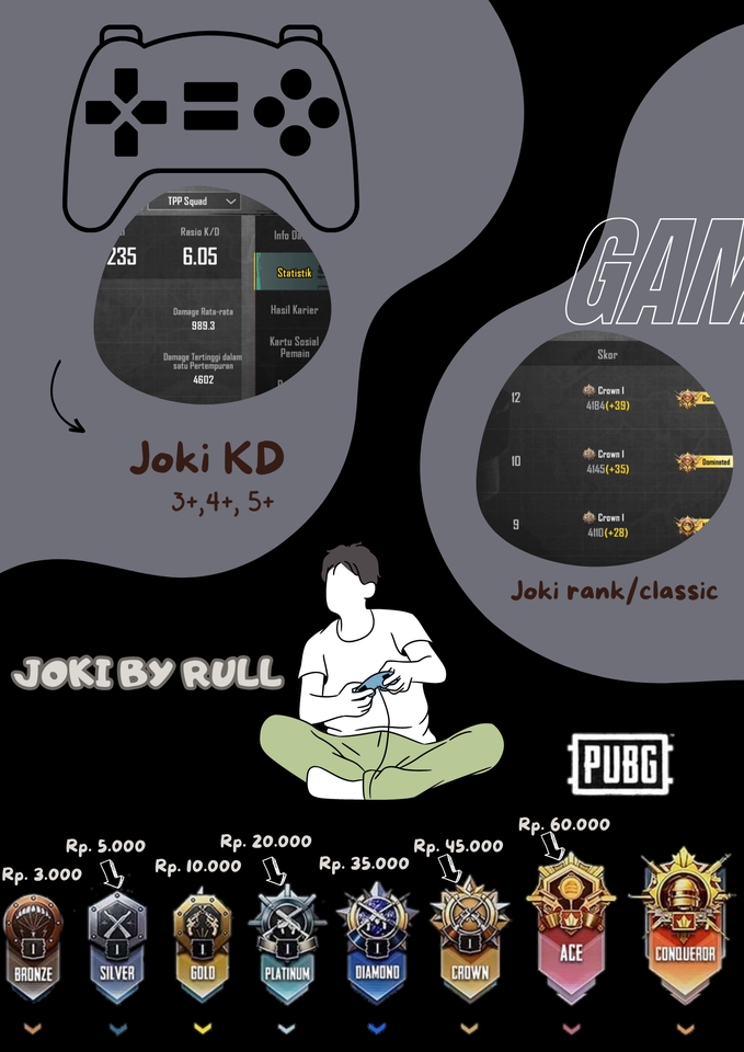 joki pubg