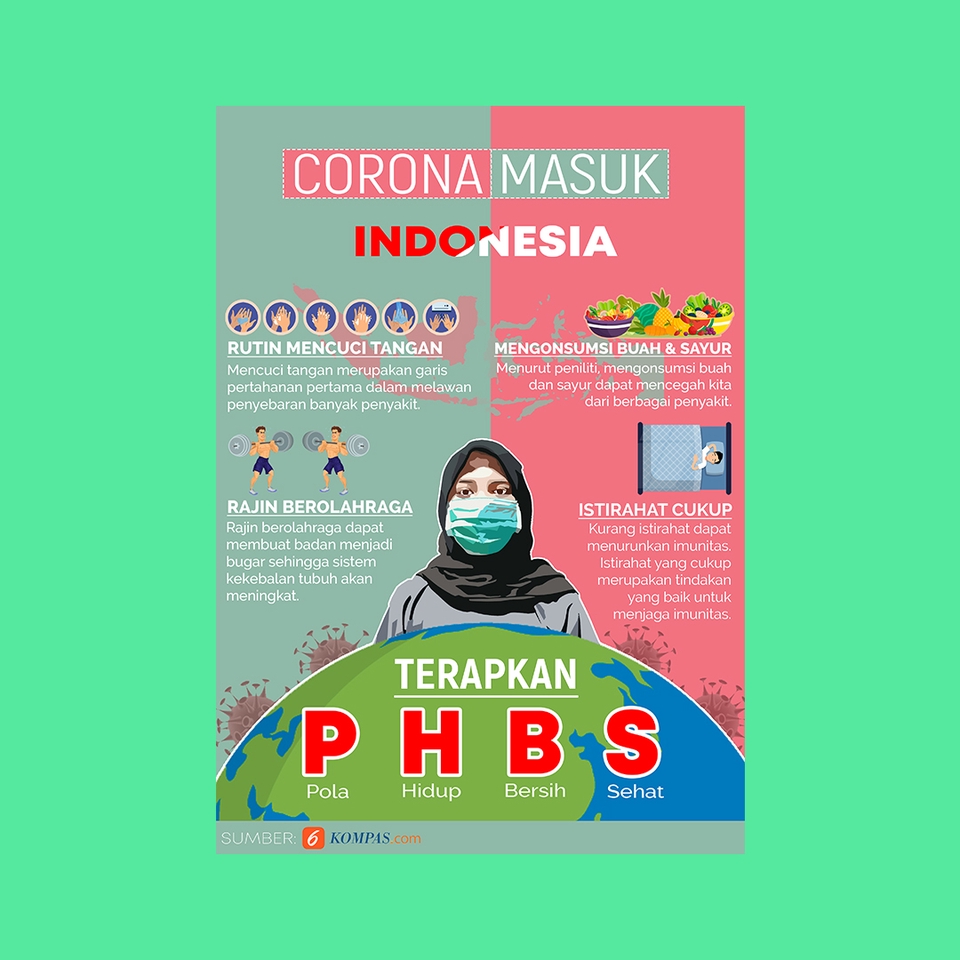 Desain Poster dan Infografis