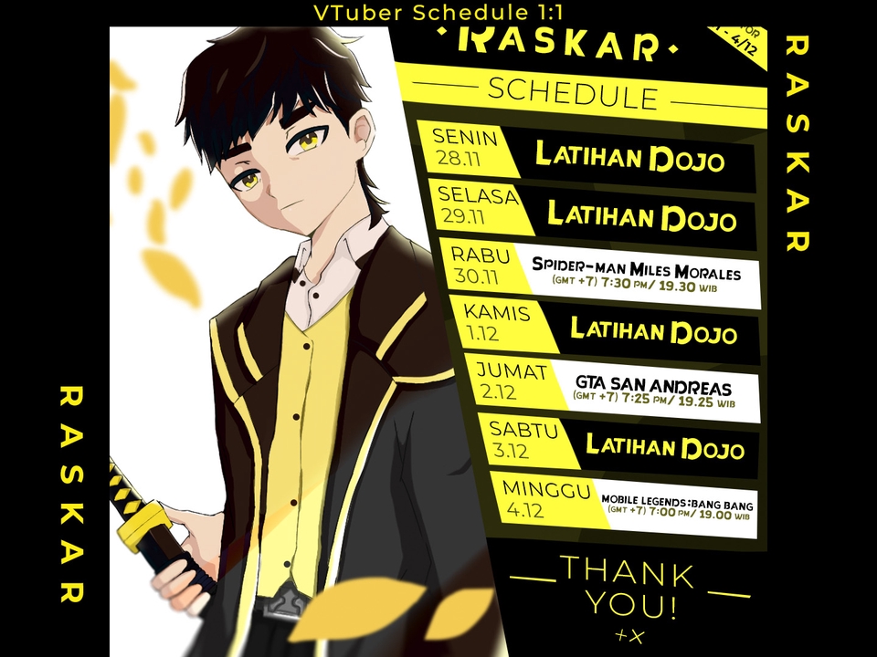 Desain Karakter 2D Grafis