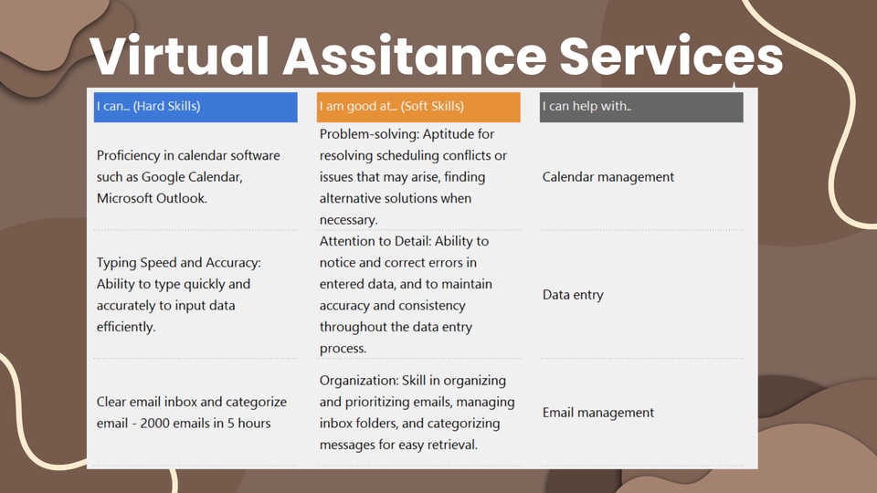 Virtual Assistant - Personal & Office Administrative, Data Entry, Bookkeeping