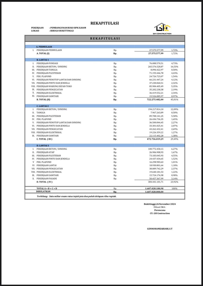 JASA PEMBUATAN RAB (Rencana Anggaran Biaya) Bangunan Sipil