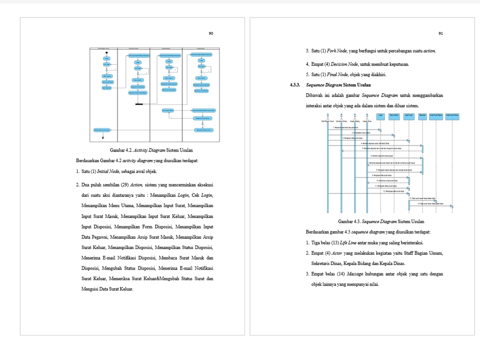 Jasa Pembuatan Artikel dan Jurnal Teknik Informatika (IT)